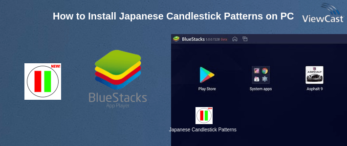 Download Japanese Candlestick Patterns for PC / Windows / Computer