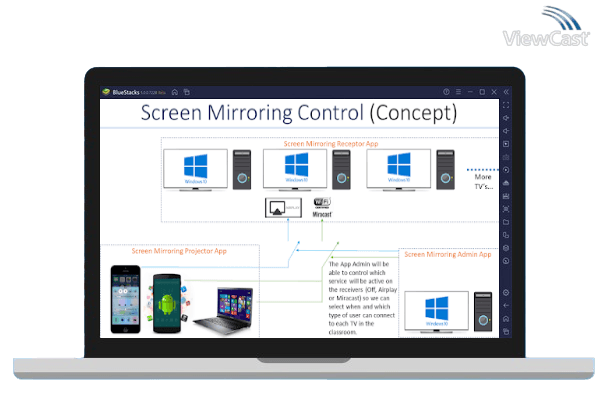 Download Screen Mirroring Projector for PC / Windows / Computer